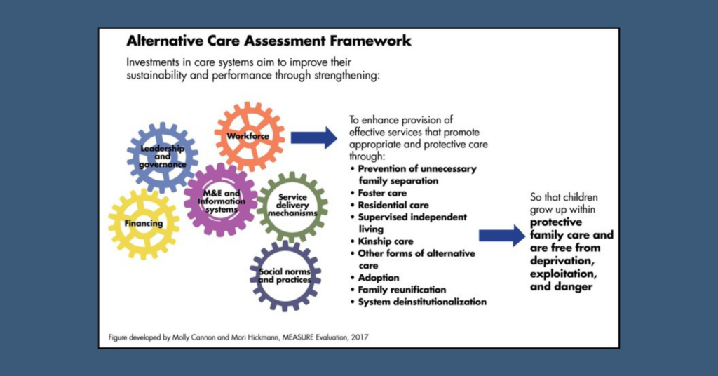 Blog - DataForImpactProject