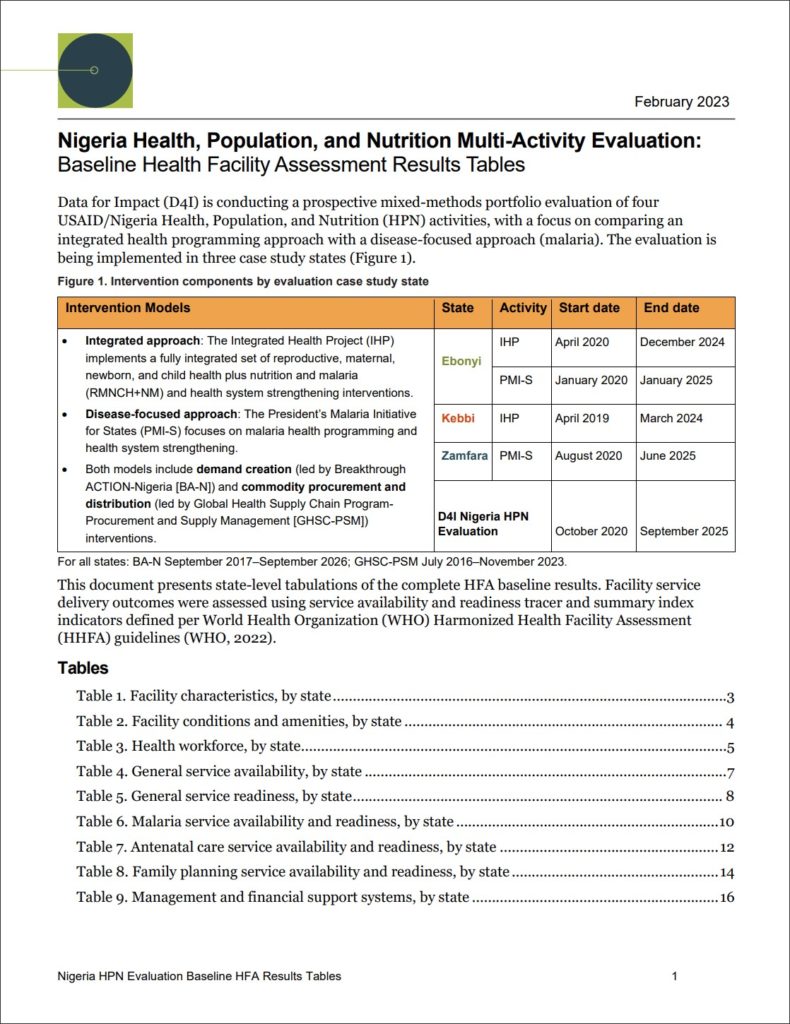 Nigeria Health, Population, and Nutrition Multi-Activity Evaluation: Baseline Health Facility ...