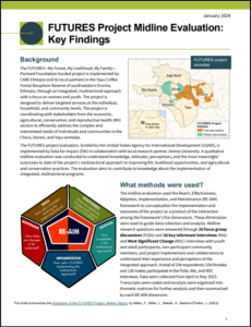 FUTURES Project Midline Evaluation: Key Findings - DataForImpactProject