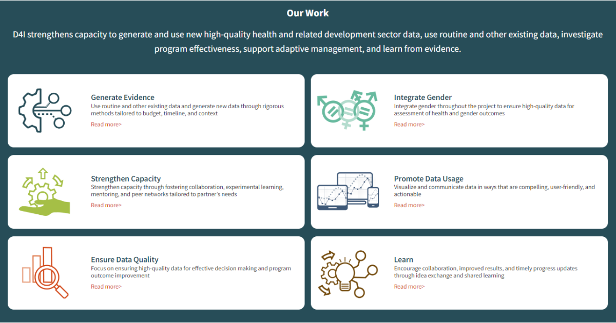 Our Work - DataForImpactProject