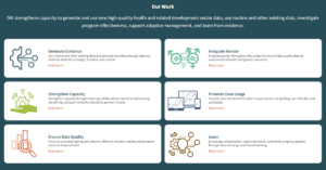 Our Work - DataForImpactProject