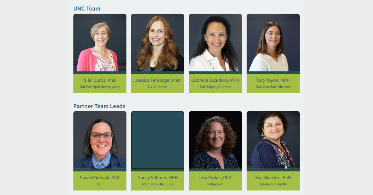 The Data for Impact Team - DataForImpactProject