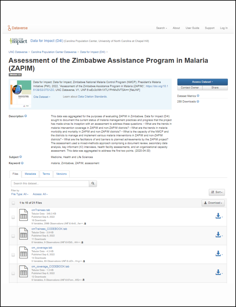 Zimbabwe - DataForImpactProject